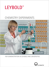 chemistry | AYVA Educational Solutions