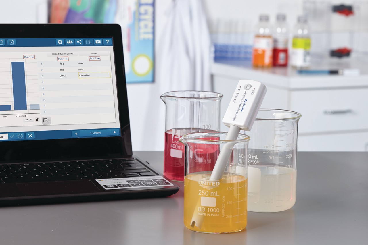 ps-3210-2 | AYVA Educational Solutions