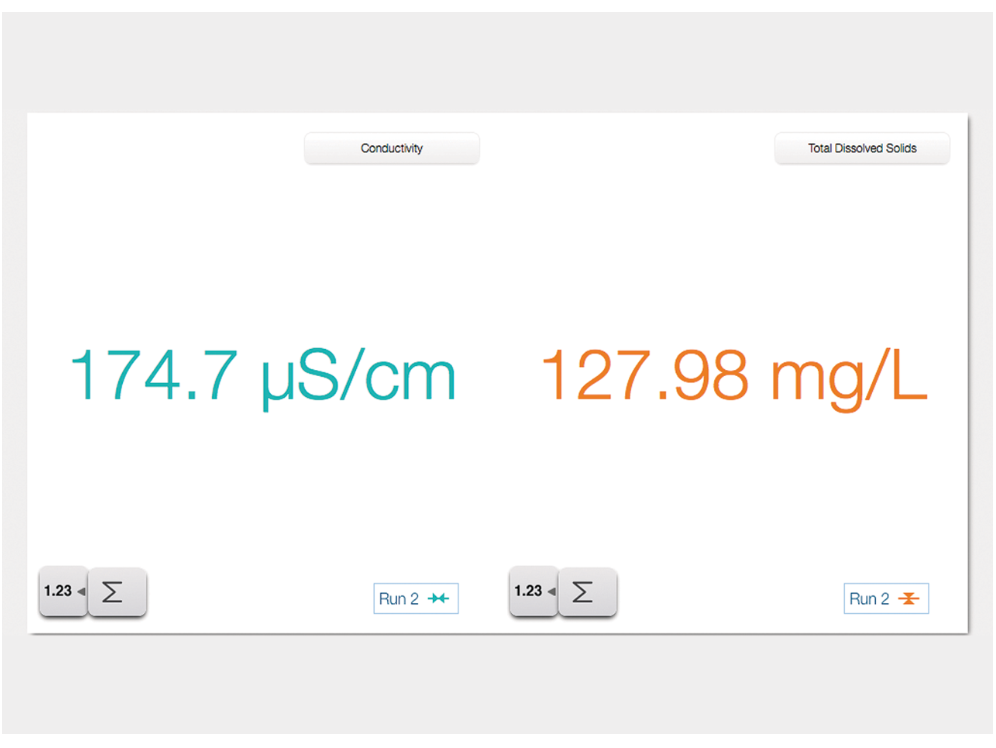 ps-3210-4 | AYVA Educational Solutions
