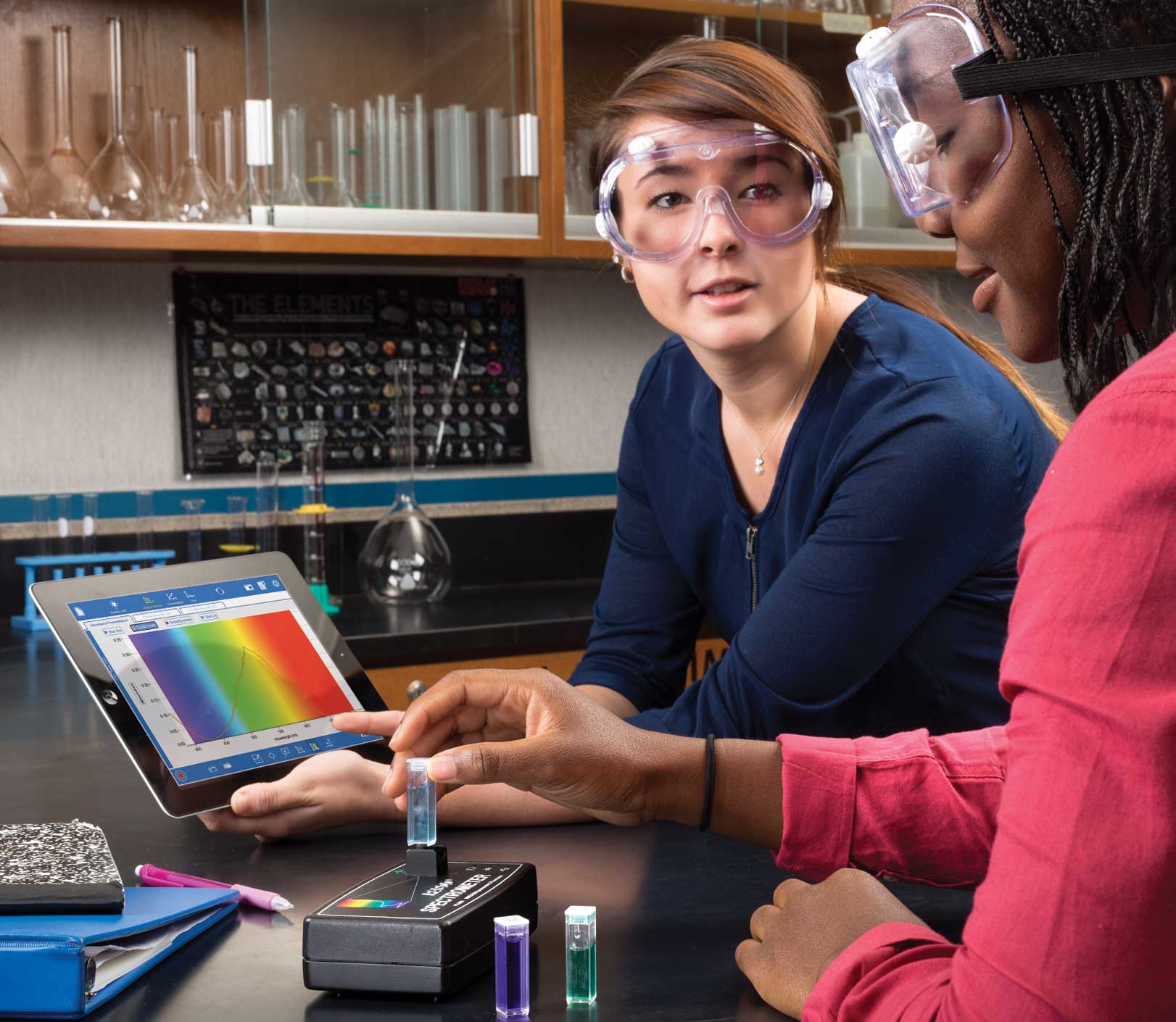 wireless_spectrometer | AYVA Educational Solutions