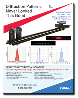 2019_Diffraction_Brochure-1 | AYVA Educational Solutions