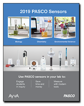 data | AYVA Educational Solutions