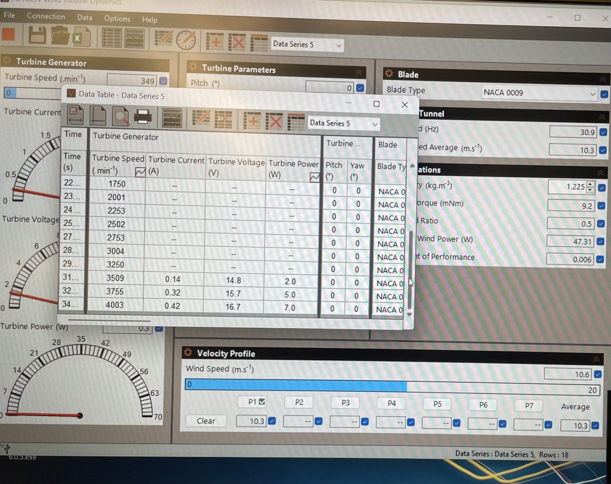 VDAS turbine lab | AYVA Educational Solutions