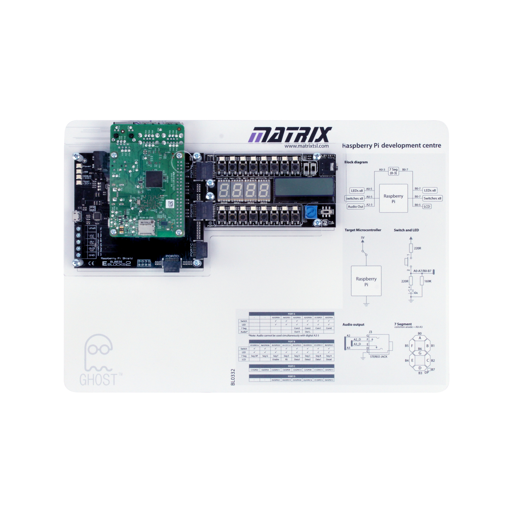 Matrix: Learning Center – Raspberry Pi 1 | AYVA Educational Solutions