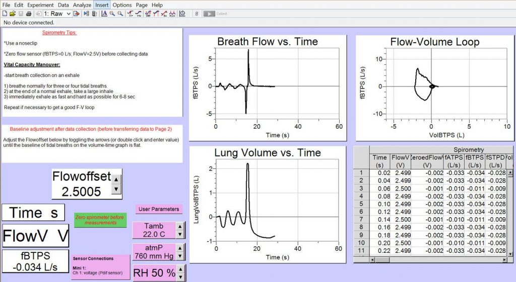 spirometry-dataFlowvolumeloopPFTPulmonaryfunction-385372bc | AYVA Educational Solutions